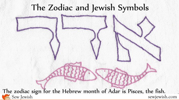 Surprise! Signs of the Zodiac Are Jewish Symbols | Sew Jewish