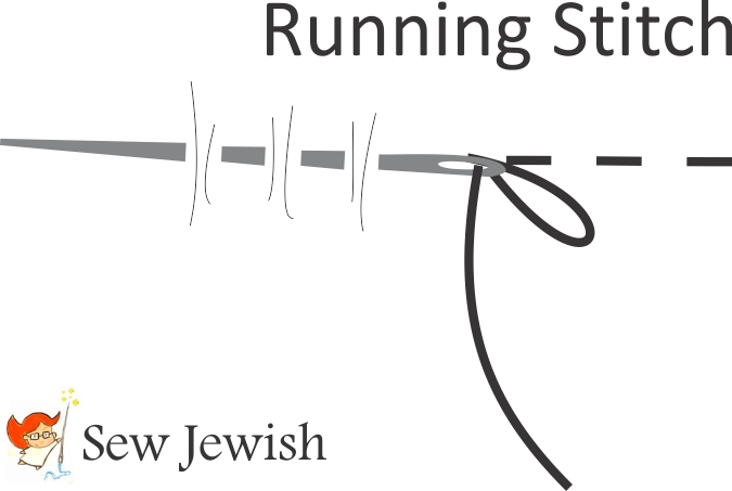 How to Embroider the Running Stitch | Sew Jewish