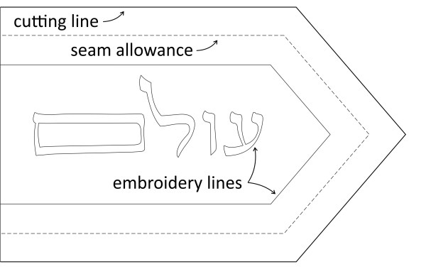Free Hand Embroidery Pattern for Tallit Atarah: “We Will Build this ...