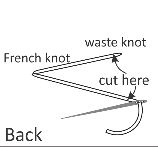 How to anchor an isolated French knot for embroidery | Sew Jewish