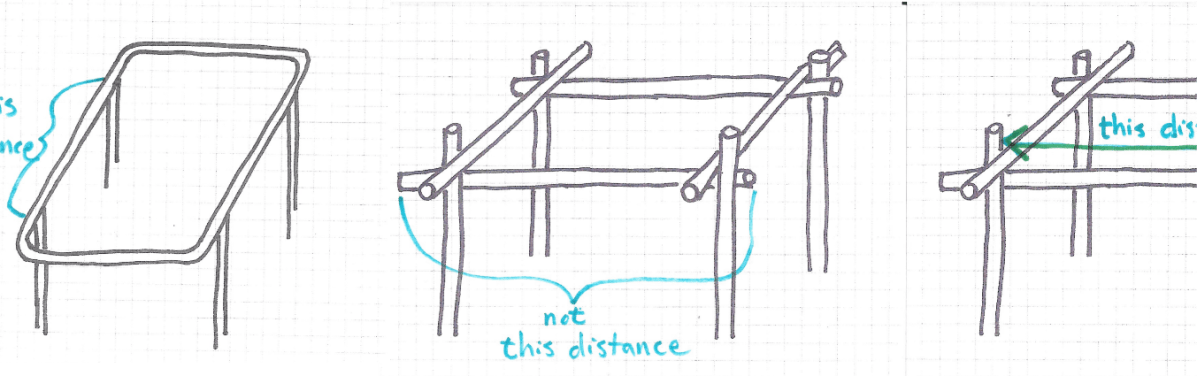 How to Determine the Canopy Size for Your Wedding Chuppah Frame | Sew ...