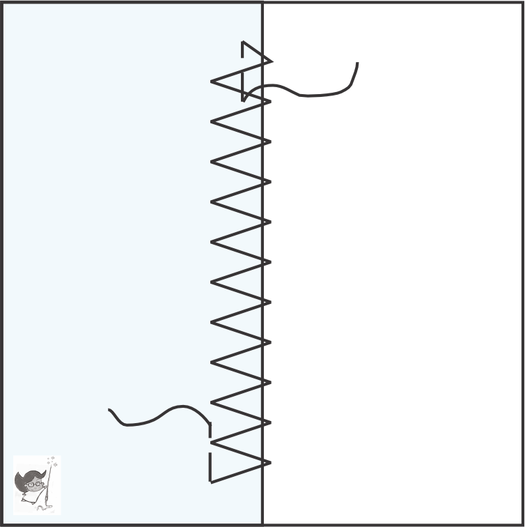 How to machine applique—start, end, corners, and curves | Sew Jewish