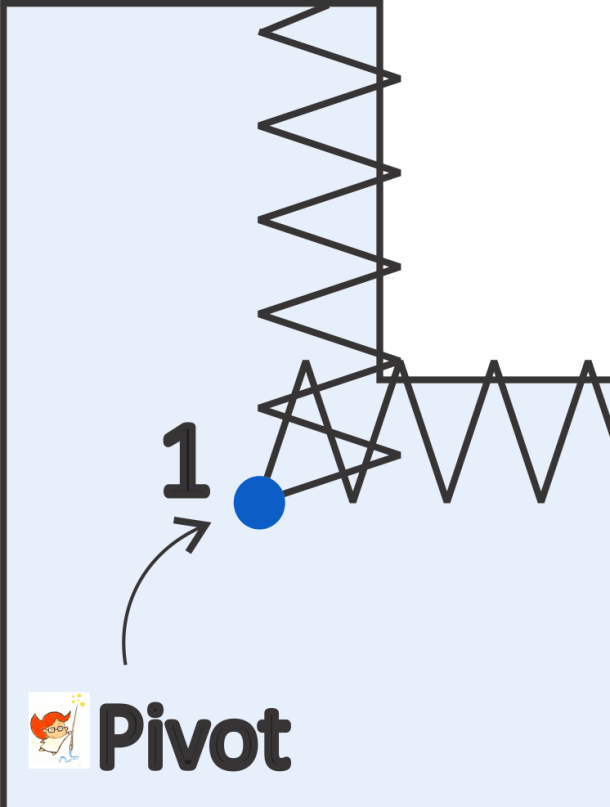 How to machine applique—start, end, corners, and curves | Sew Jewish