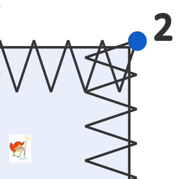 How to machine applique—start, end, corners, and curves | Sew Jewish