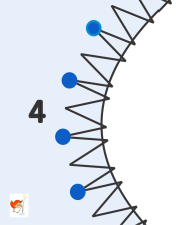 How to machine applique—start, end, corners, and curves | Sew Jewish